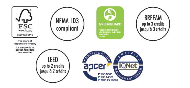 Stratifiés (HPL) | Tafisa